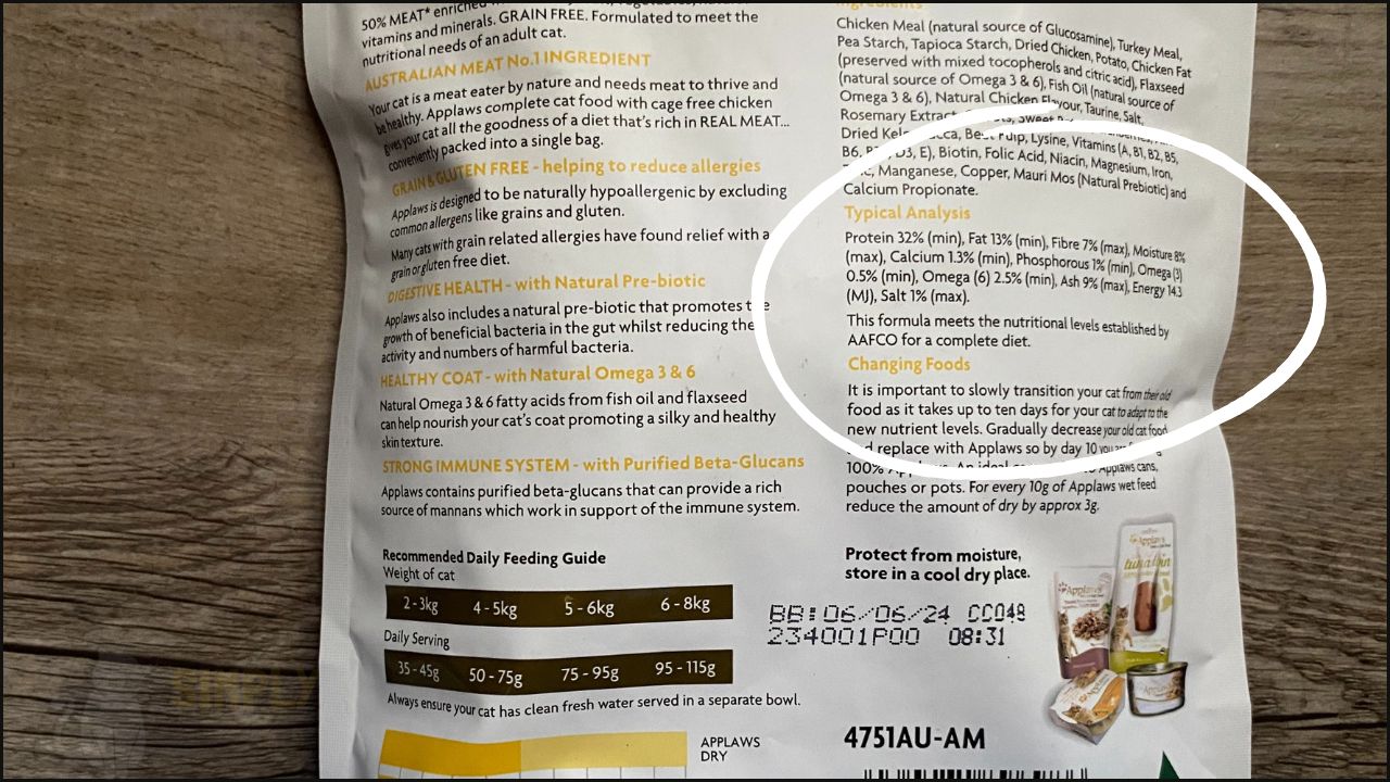 Easy Guide on How to Read a Cat Food Label in 2024