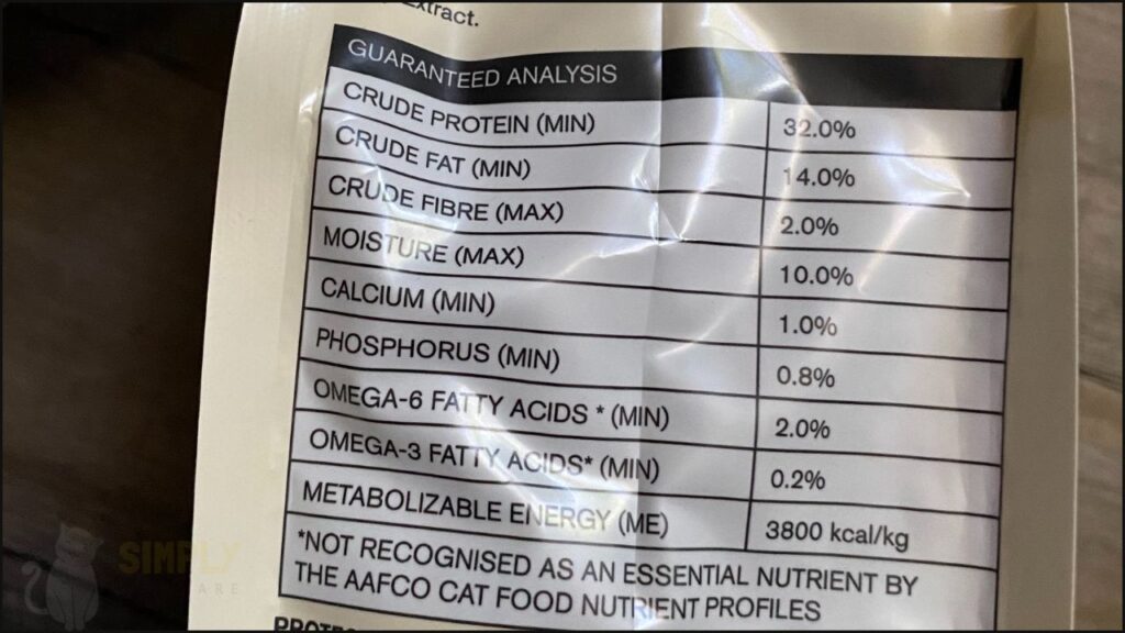 Easy Guide On How To Calculate Carbs In Cat Food