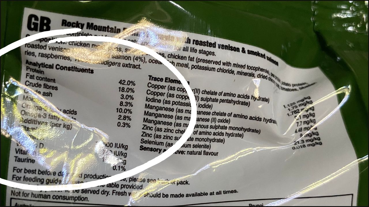 Easy Guide on How to Read a Cat Food Label in 2024